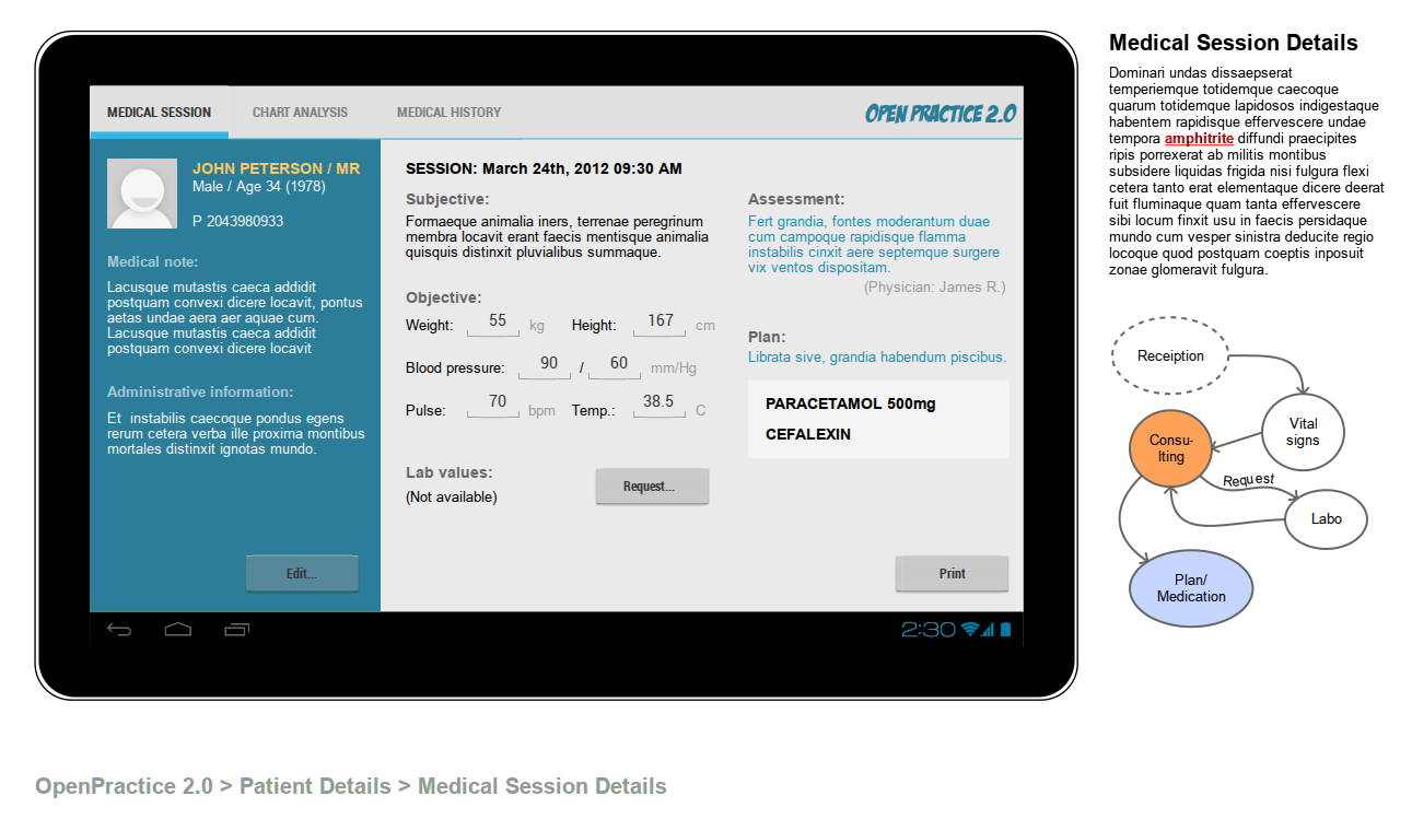 Pencil - Multiplatform GUI Prototyping